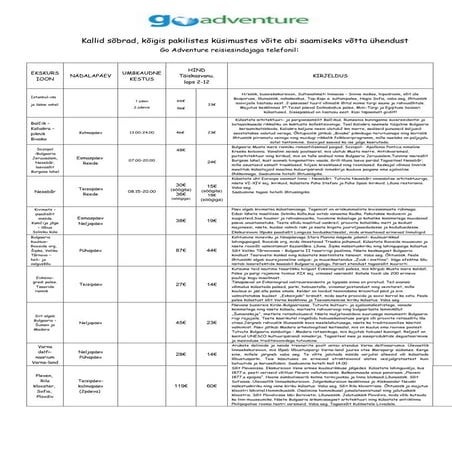 Ekskursioonide tabel | DOC