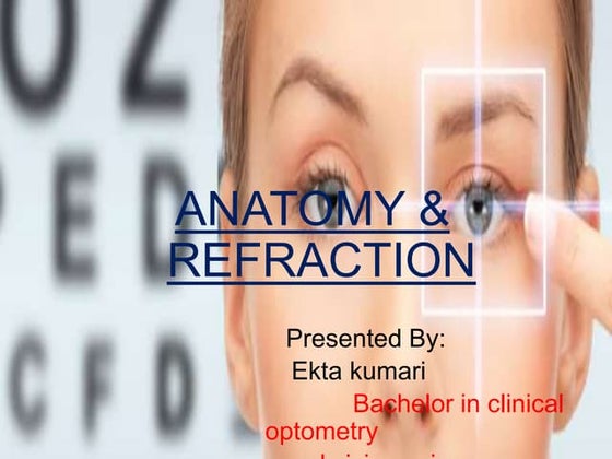 Clinical refraction | PPT
