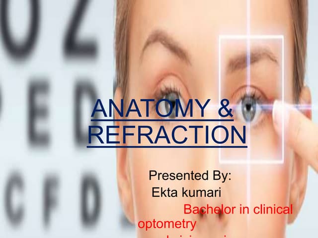 optometry-paper-2ndModel Question Papers.pdf
