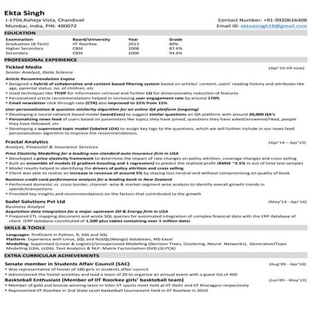 Ekta resume | PDF
