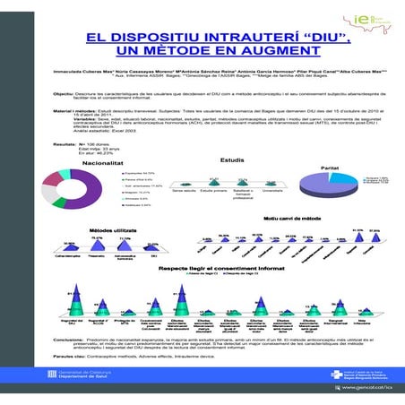 El dispositiu intrauterí DIU, un mètode en augment | PDF