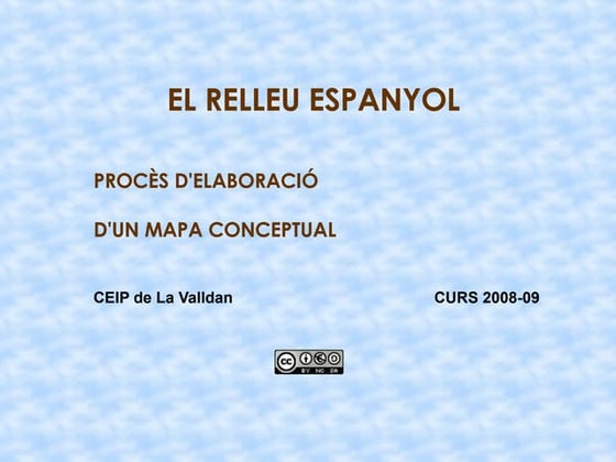 Mapa conceptual | PDF