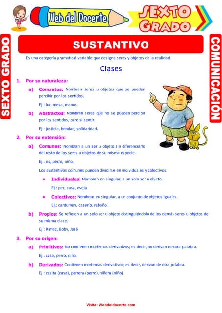 Hoja De Trabajo De Sustantivos Posesivos Singulares De Tercer Grado