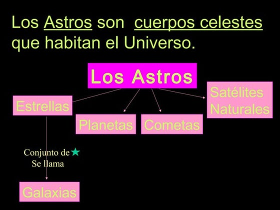 el-universo.ppt