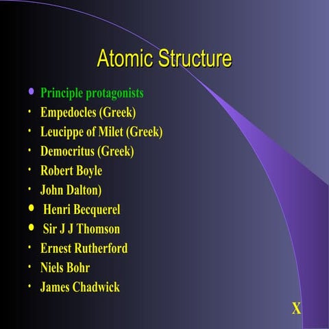 1a. History Of The Atom (2) | PPT