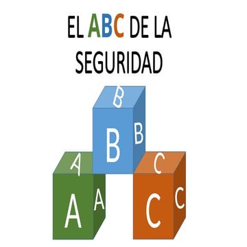 Seguridad e higiene industrial, el ABC de la seguridad | PPTX