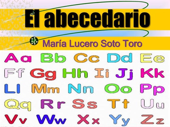 El Abecedario En Espanol El Alfabeto En Español: Pronunciación Y