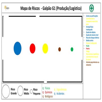 Elaboração Mapa de Riscos G1.pptx