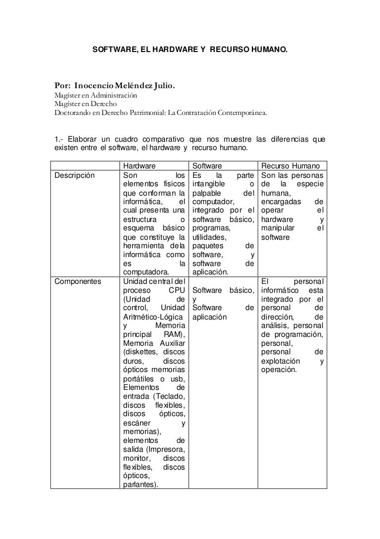 2 Cuadro Semejanzas Y Diferencias