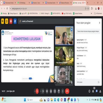 Elaborasi Pemahaman Modul 2.2 Pembelajaran Sosial dan Emosional Dimas ...