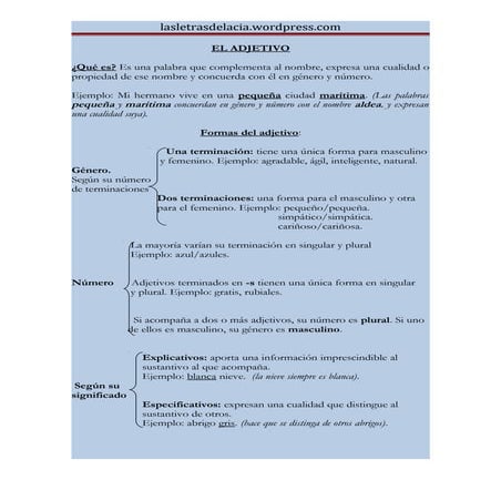 El adjetivo | DOC