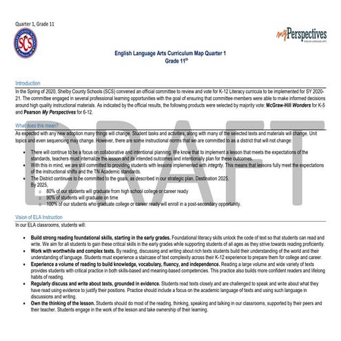 ELA G11 Q1 Draft 20-21.pdf this will help anyone | PDF