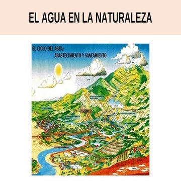 El agua en la naturaleza | PPS