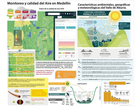 Celula animal, partes y composición | PDF | Biological Sciences | Science