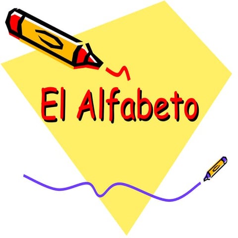 El alfabeto | PPT