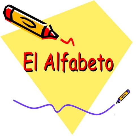El alfabeto | PPT