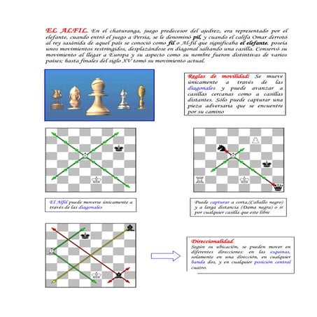 El alfil | DOCX