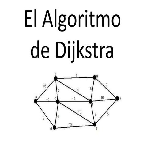 El algoritmo de dijkstra | PPTX