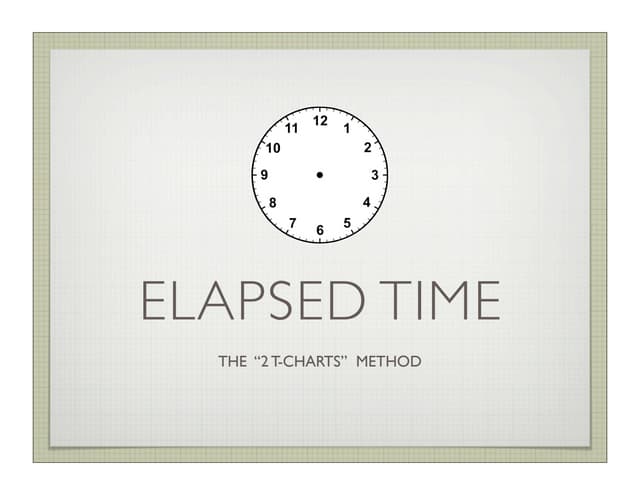 Time Measurement Math Grade 3 | PDF