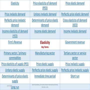 Elasticity-key term-Quiz | PPT