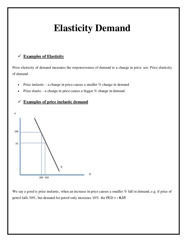 Elasticity Of Demand