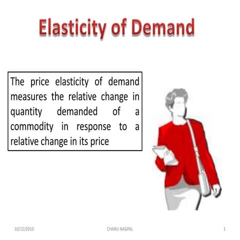 Elasticity of demand(2003) | PPTX