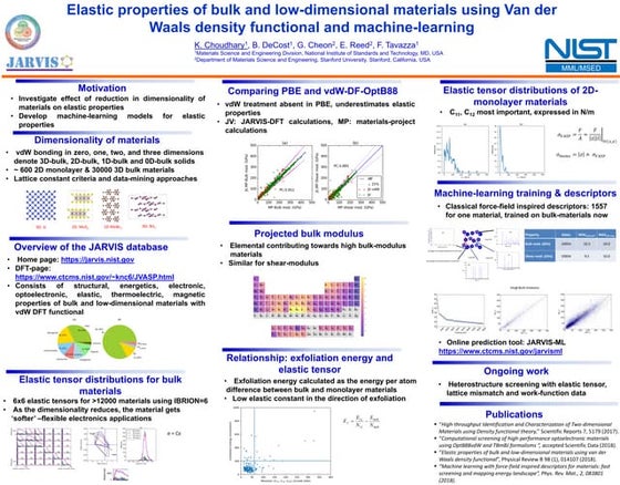 High-throughput discovery of low-dimensional and topologically non ...