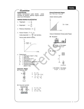 Elastisitas dan Hukum Hooke.pdf
