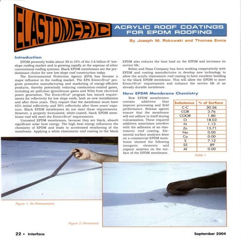 Elastomeric Coatings for EPDM Roofing | PDF