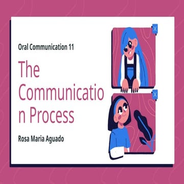 ELA The Communication Process Education Presentation in Pink and Blue ...