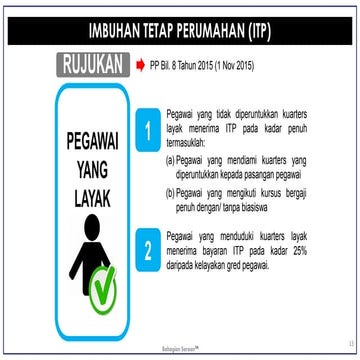 elaun imbuhan tetap ikut gred_perumahan.pdf