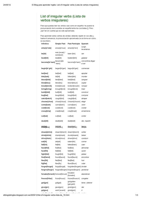 Lista de Verbos en Pasado + Pronunciación | DOC