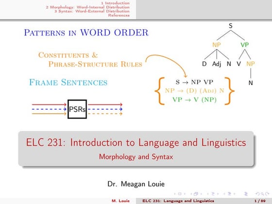 The organs of speech | PPTX