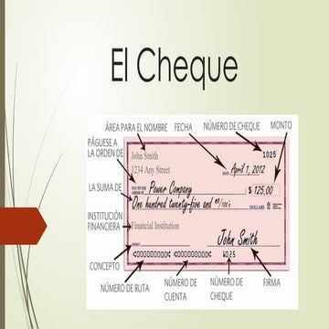 La presentación habla detallado El Cheque | PPTX