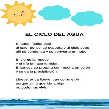 EL CICLO DEL AGUA.pdf