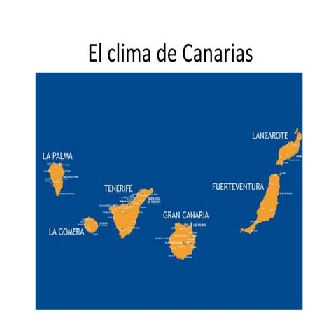El clima en Canarias.pptx