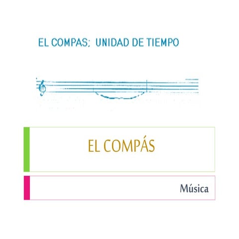 ritmo y compas | PPTX
