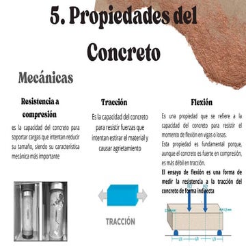 EL CONCRETO.pdf material de construcción esencial que se forma al ...