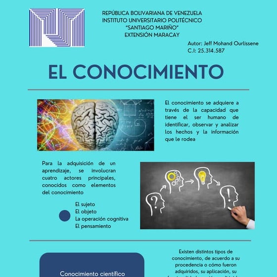 El conocimiento: Tipos, Elementos, importancia, Evolución. | PDF
