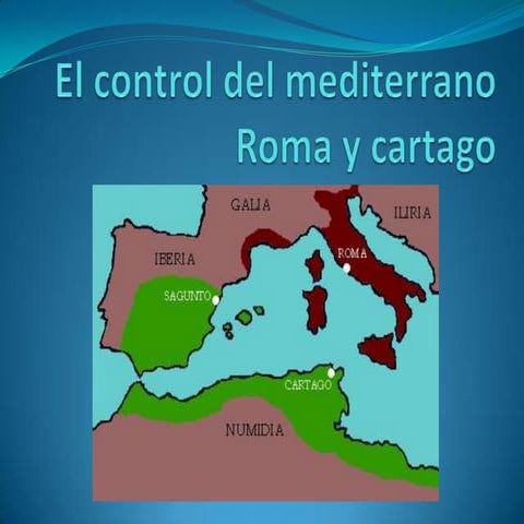 El control del mediterrano | PPTX