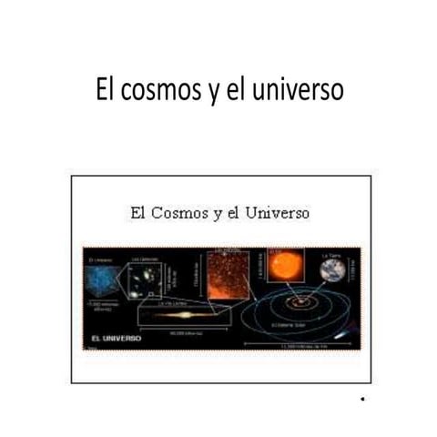 El Cosmos Y El Universo | PPTX