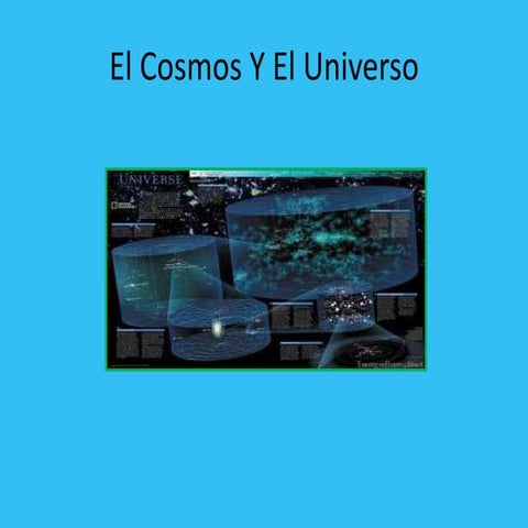 El cosmos y el universo | PPTX