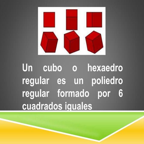 El cubo | PPTX
