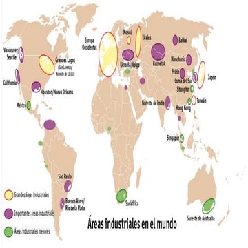 EL DESARROLLISMO parav LATINOAMERICANO.pptx