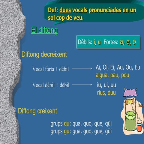 El diftong | PPT