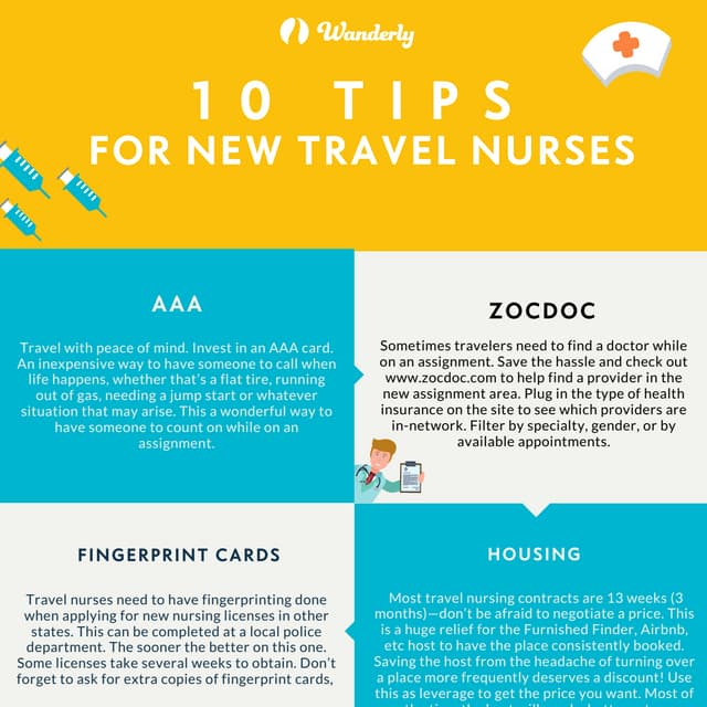Wanderly: 10 tips for new Travel Nurses | PDF