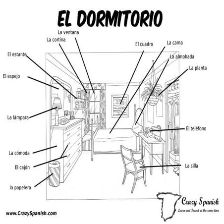 El dormitorio - Printable Spanish Vocabulary for the bedroom | PDF