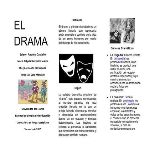 El drama | DOCX