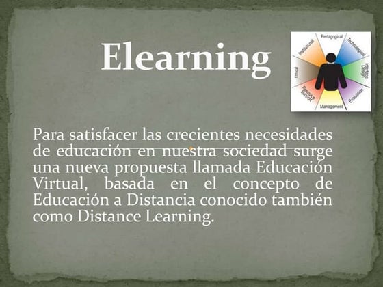 E-LEARNING CARACTERISTICAS VENTAJAS Y DESVENTAJAS | PPT