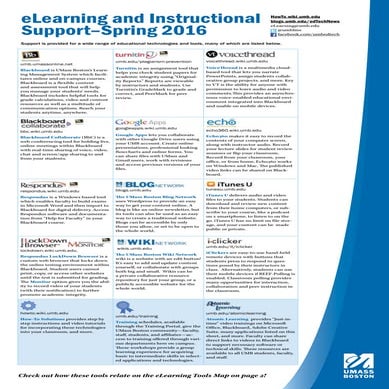 elearning tools spring 2016 | PDF
